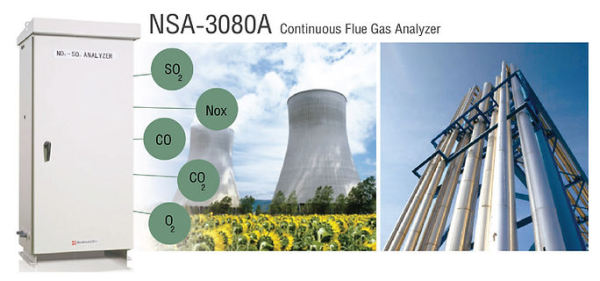Environmental Monitoring