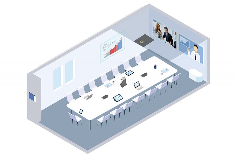 Meeting Room Automation
