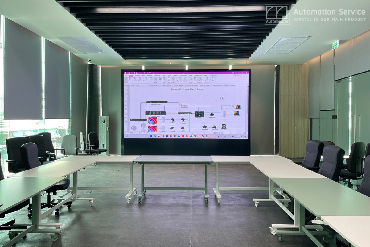 Smart Meeting Room Solutions บริการออกแบบห้องประชุมอัจฉริยะ